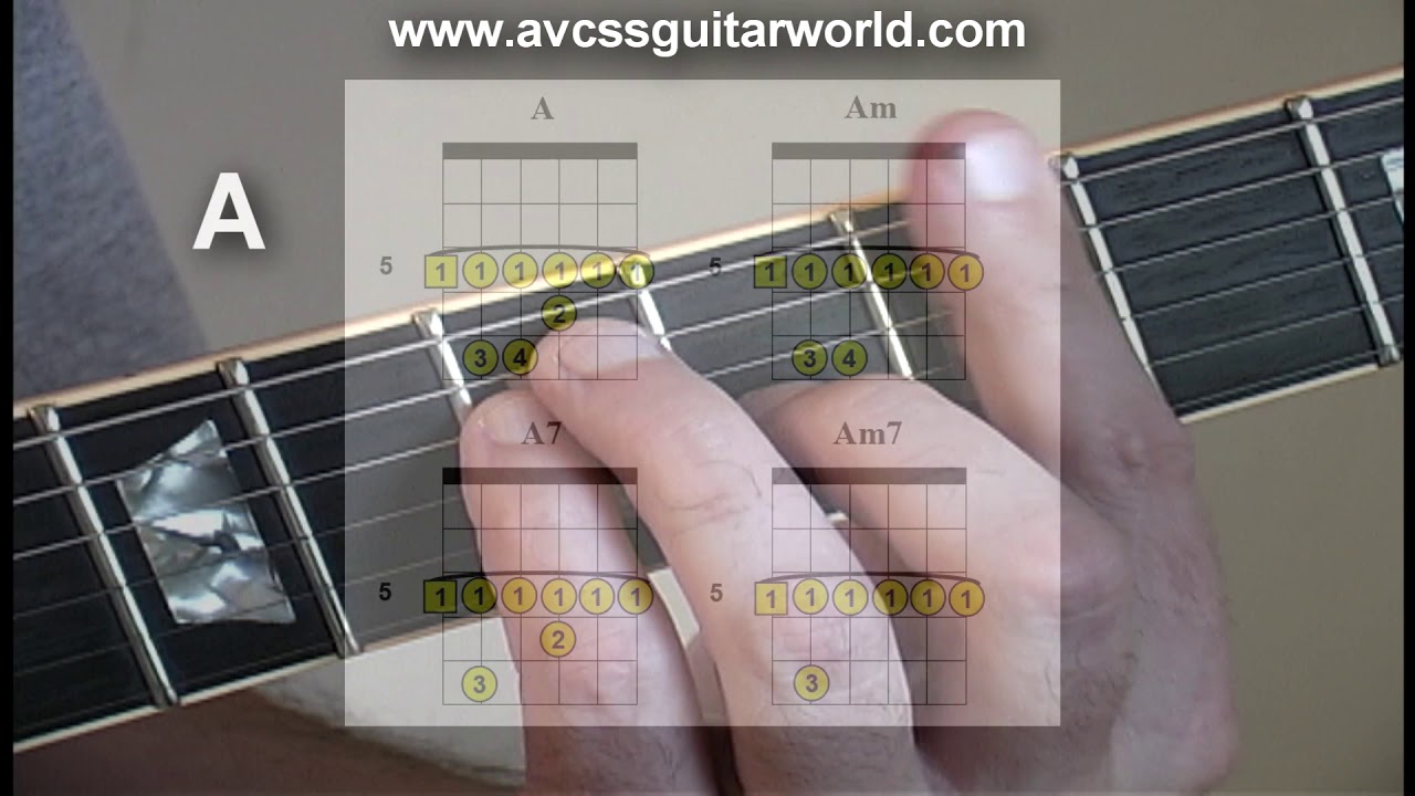 Guitar Lessons, More Barre Chords in the Key of A - Root Note on E ...