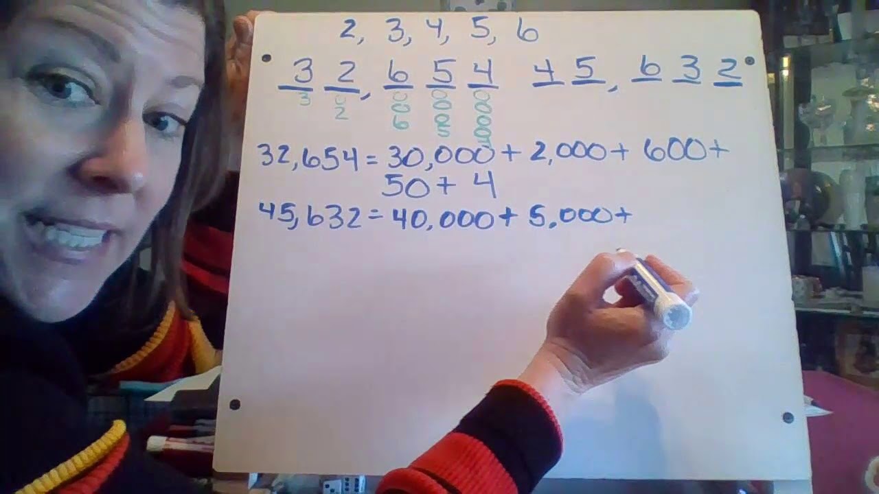 CGI Word Problem, April 22, 2020 - YouTube