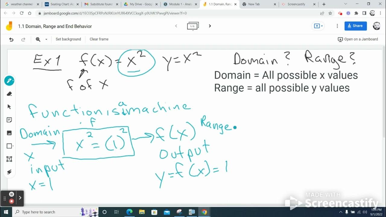 Algebra 2 1.1 Domain, Range and End Behavior Example 1 - YouTube