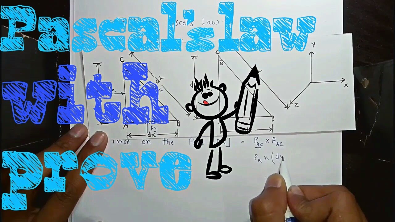 pascal law with prove -fluid mechanics civil engineering - YouTube
