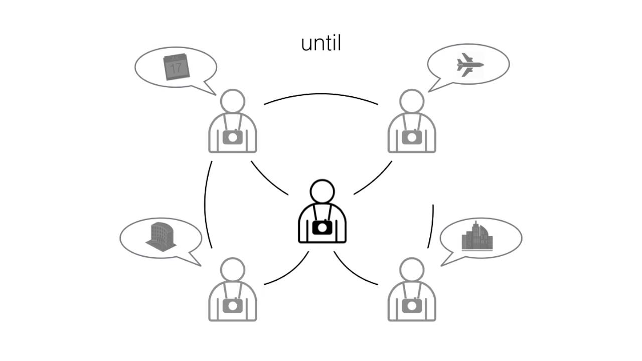 Boup Travel : Boup, explained. - YouTube