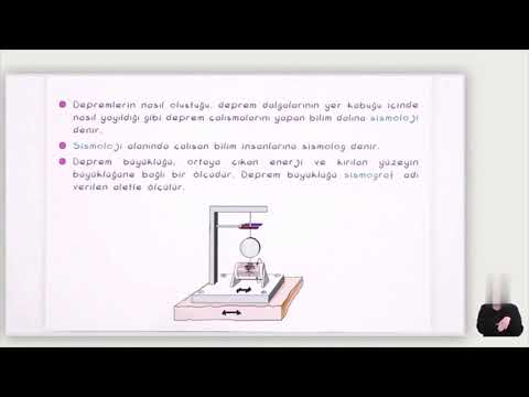 10. Sınıf Fizik | Ses Dalgası, Deprem Dalgası (Dalgalar - 3) (tını, rezonans, şiddet vs.) (Özet)