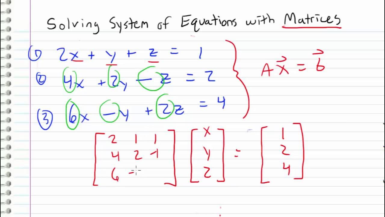Linear Algebra - 27 - Algebraic Systems of Equations with Matrices ...