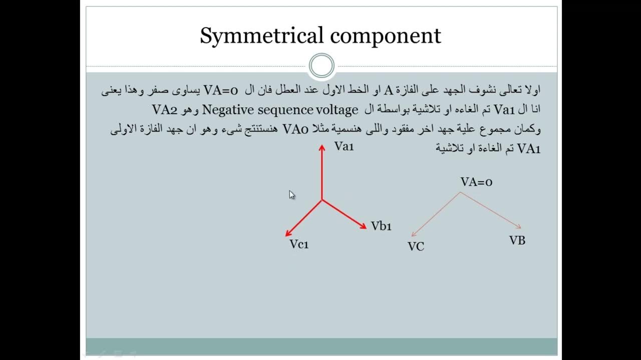symmetrical components part 2 تحيليل عطل فازة مع الارضى Zero sequence componets كيف تظهر فى ...
