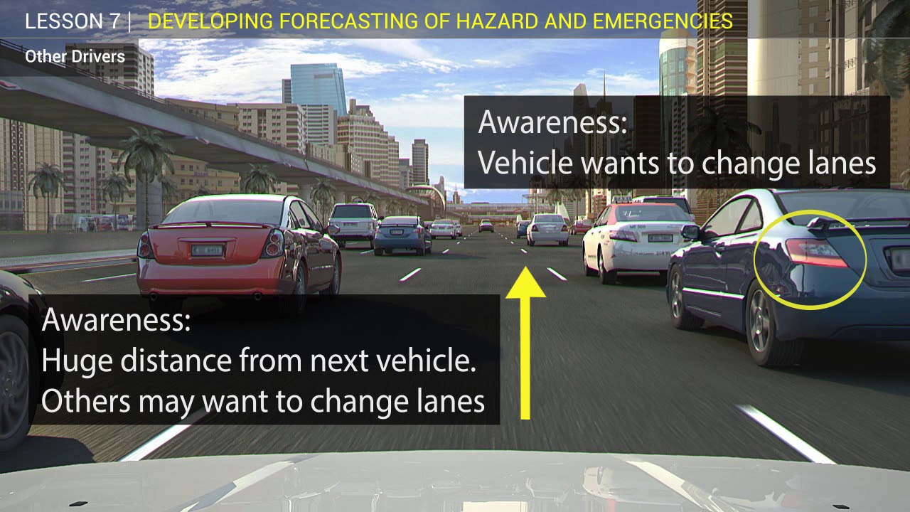 Lesson 7 Part 2 (English) - YouTube