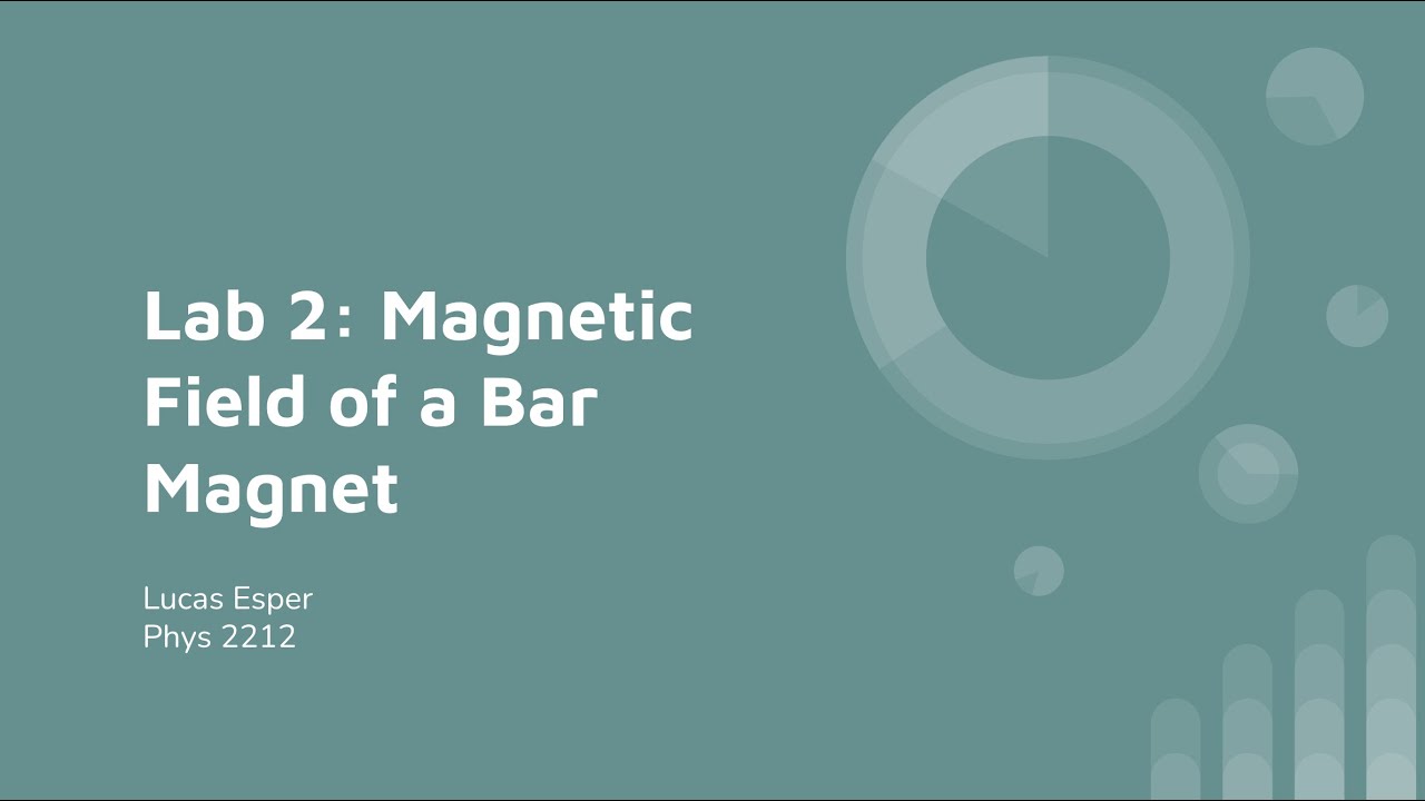 Lab 2: Magnetic Field of a Bar Magnet - YouTube