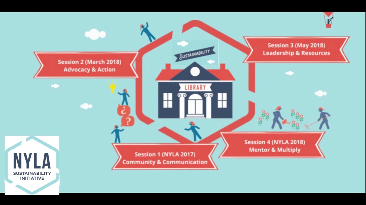 Community Change Agents 2017 Program Overview - YouTube