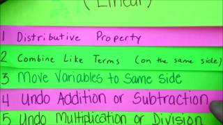 Solving Multi Step Equations Foldable