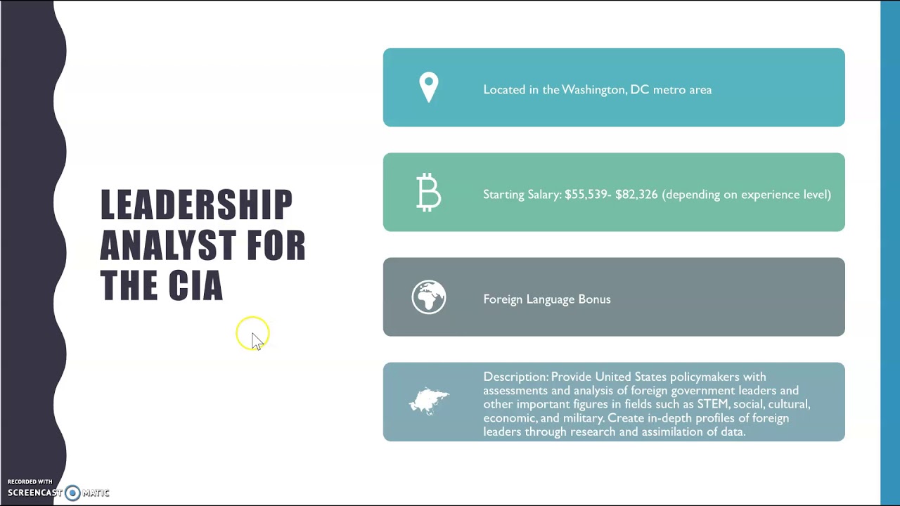 Leadership Analyst for CIA Presentation - YouTube