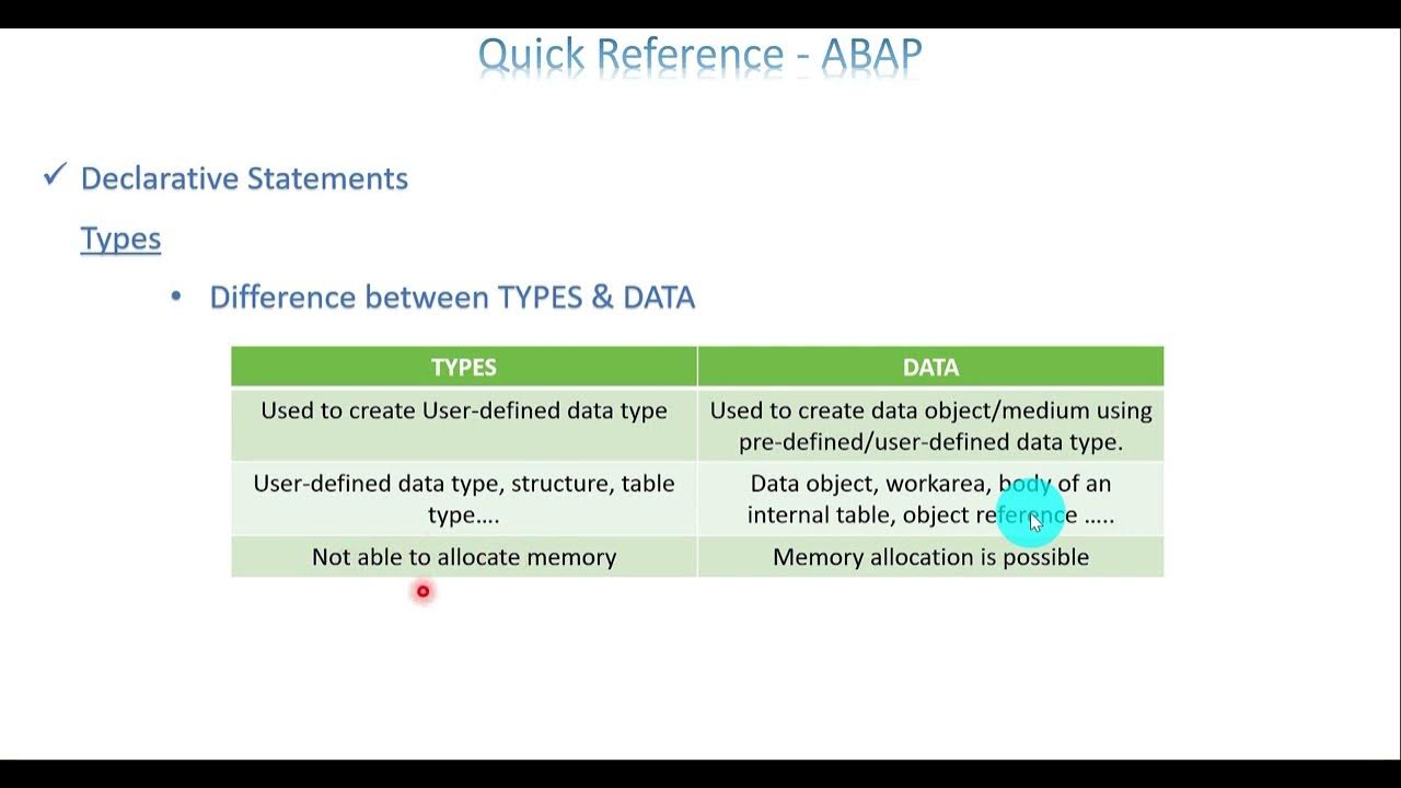 QR ABAP 3 - Declarative Statements TYPES - YouTube