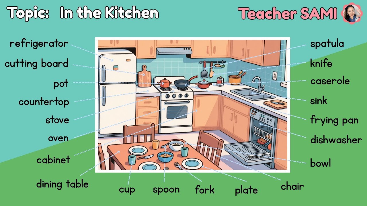 Kitchen Vocabulary for Kids | Learn with Teacher Sami - YouTube