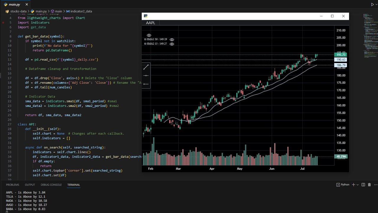 stocks data demo - YouTube