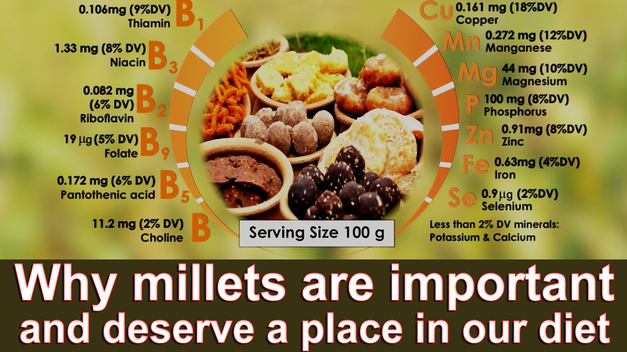 Why Millets are important and deserve a place in our diet ? - YouTube