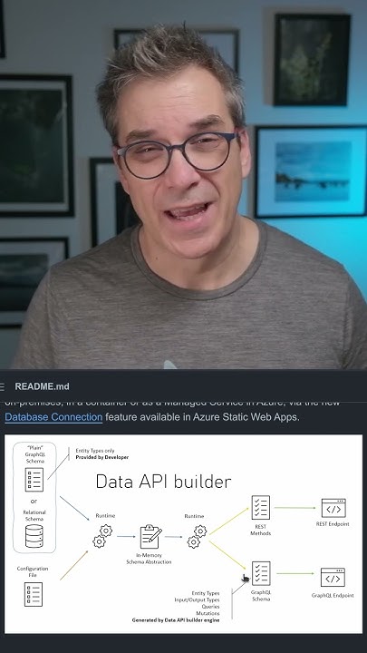 Data API Builder in #shorts #oss - YouTube