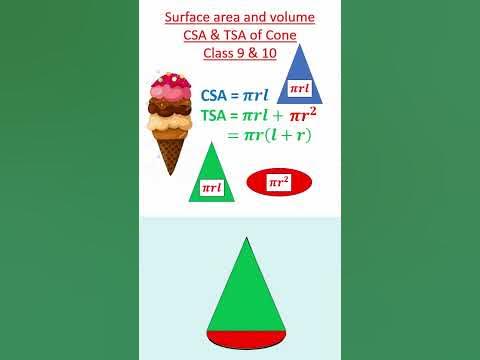 SURFACE AREA & VOLUME I CLASS 9,10 I CSA & TSA OF CONE TRICKS I EASY TO ...