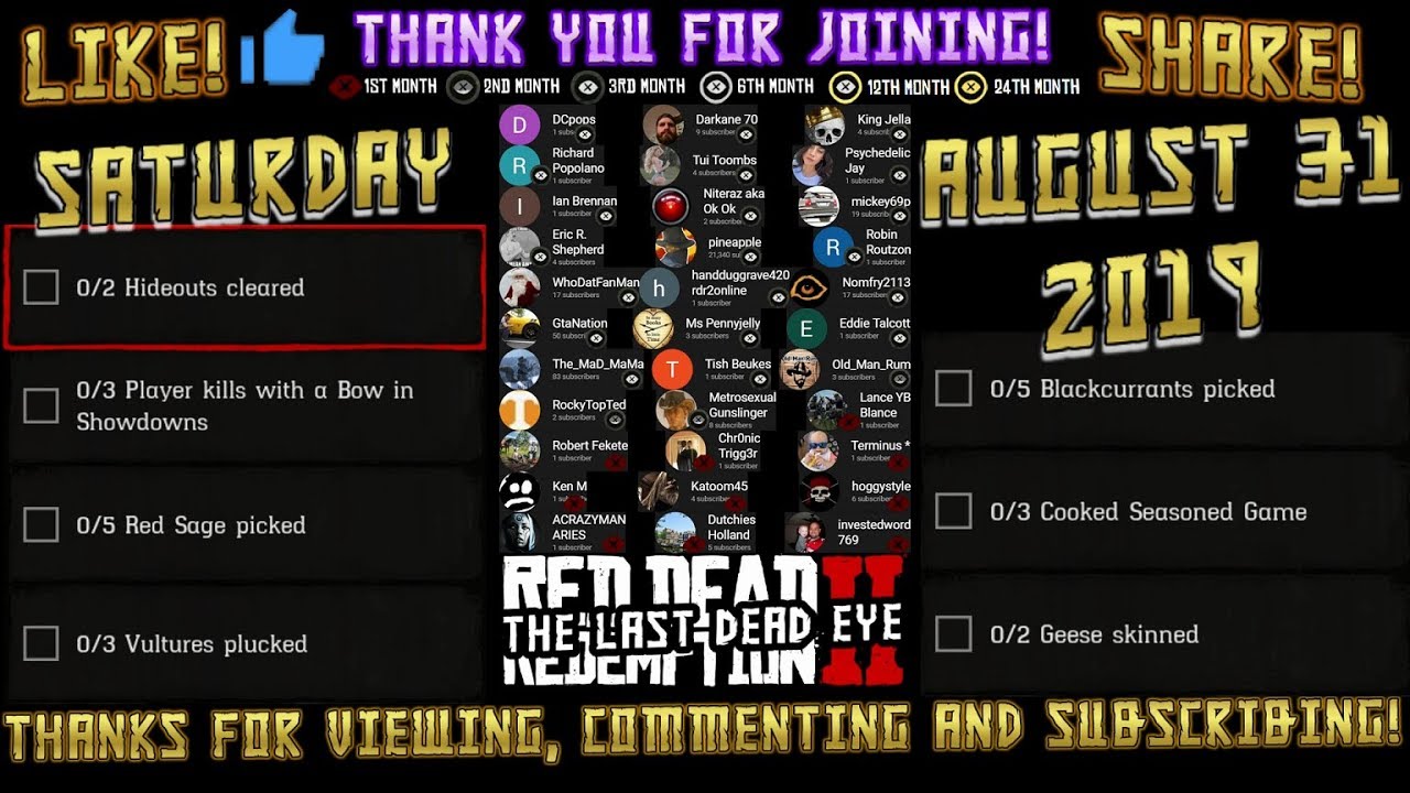 Daily Challenges Hideout Geese Vulture Blackcurrant Red Sage Locations ...