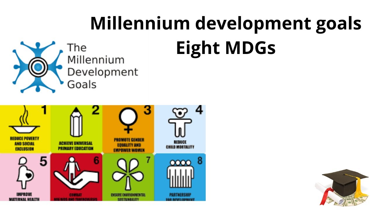 What is Millennium development goals ? - YouTube