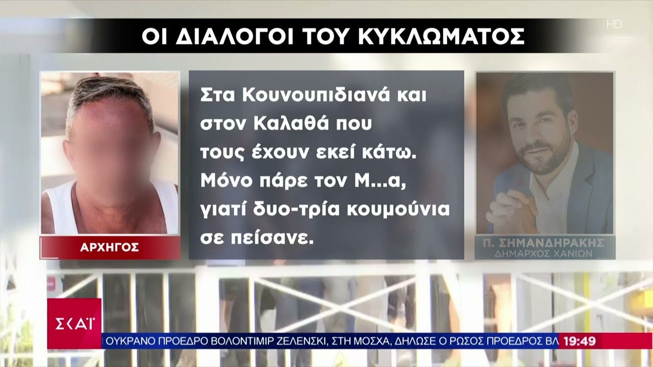 Αναλυτικό ρεπορτάζ με τις νέες αποκαλύψεις για τις δραστηριότητες της ...