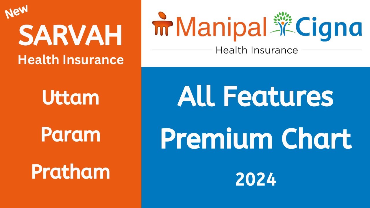 Manipal Cigna Sarvah Health Insurance- Uttam, Param, Pratham ...