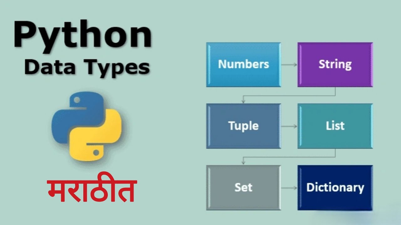 #8 Python Data Types Explained in Marathi | Beginners साठी सोपं आणि पूर्ण मार्गदर्शन 💡 - YouTube