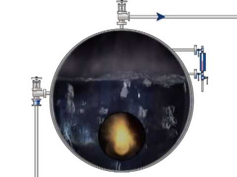 The inside story: 2 Basic Boiler Control . - YouTube