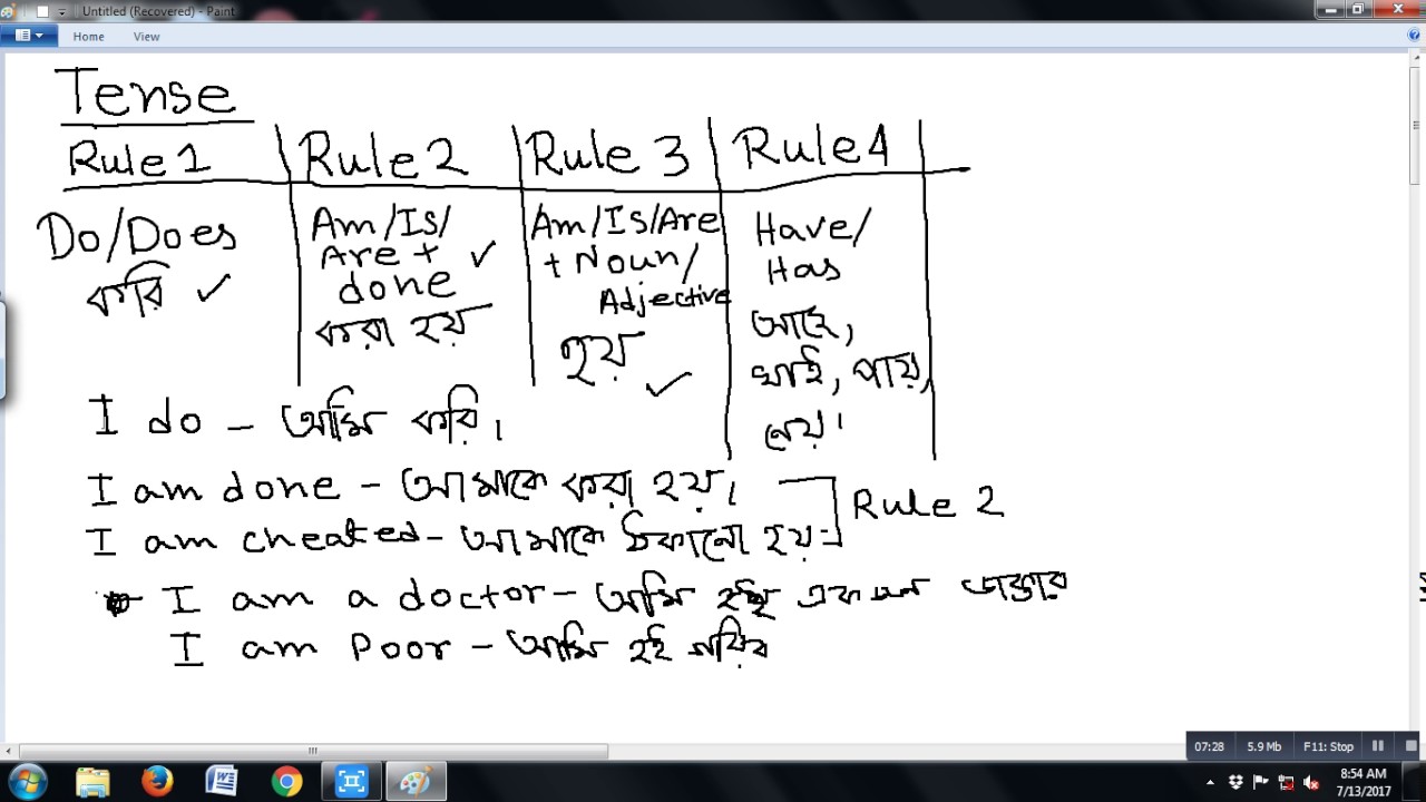 4 Rules And Uses Of Present Indefinite Tense In Bn YouTube 4-rules-and-uses-of-present-indefinite-tense-in-bn-youtube