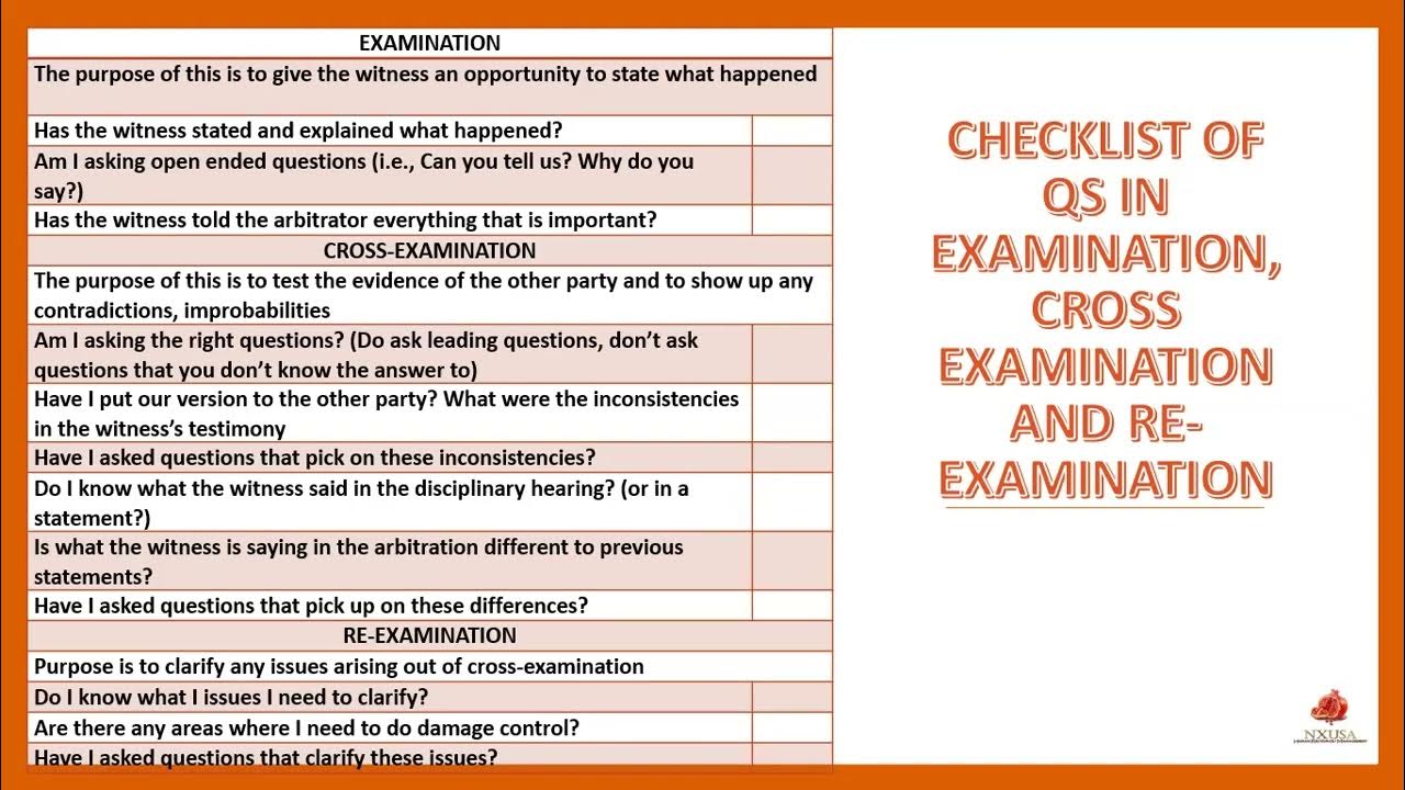 What happens at the CCMA Arbitration Hearing - YouTube