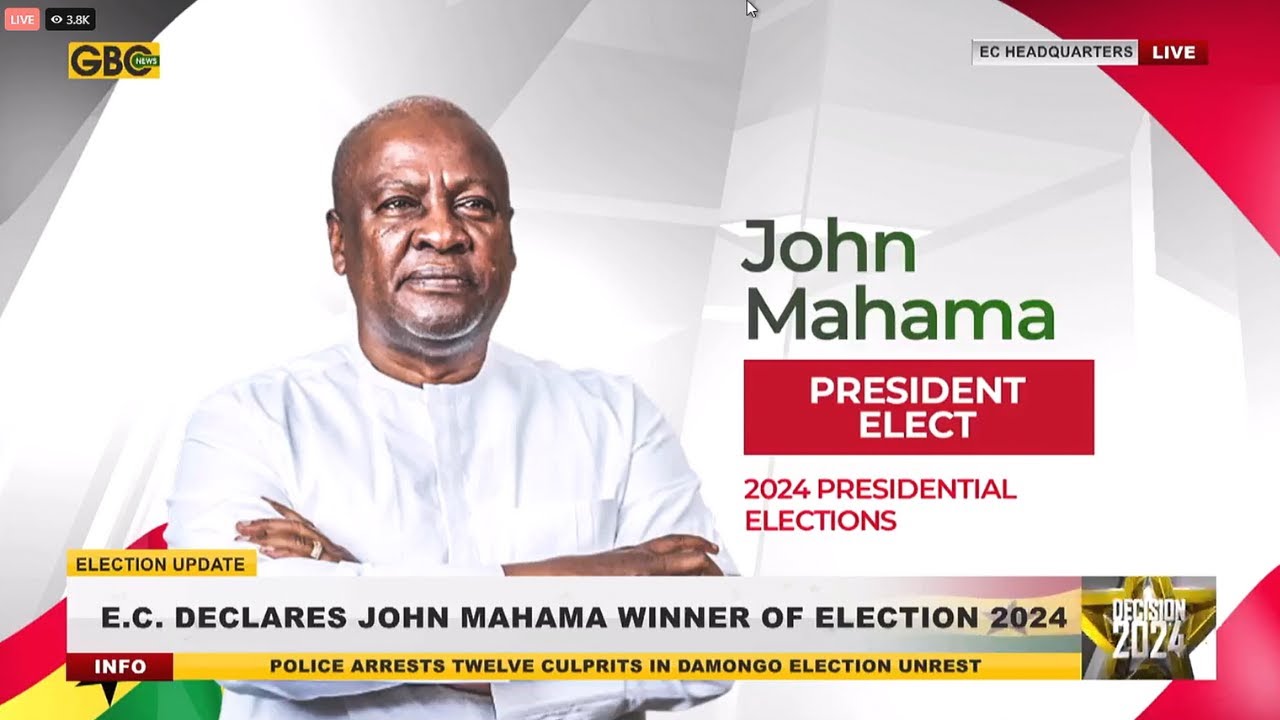 BREAKING: E.C. DECLARES JOHN MAHAMA WINNER OF 2024 ELECTION - YouTube