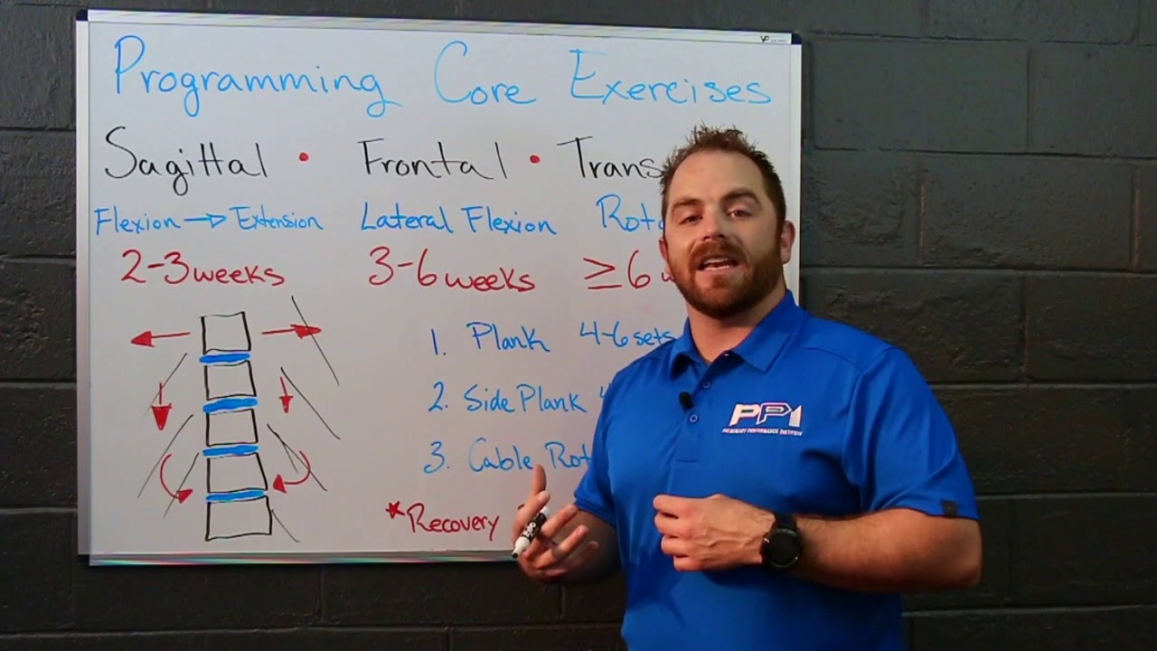 Progressing A Core Program - YouTube