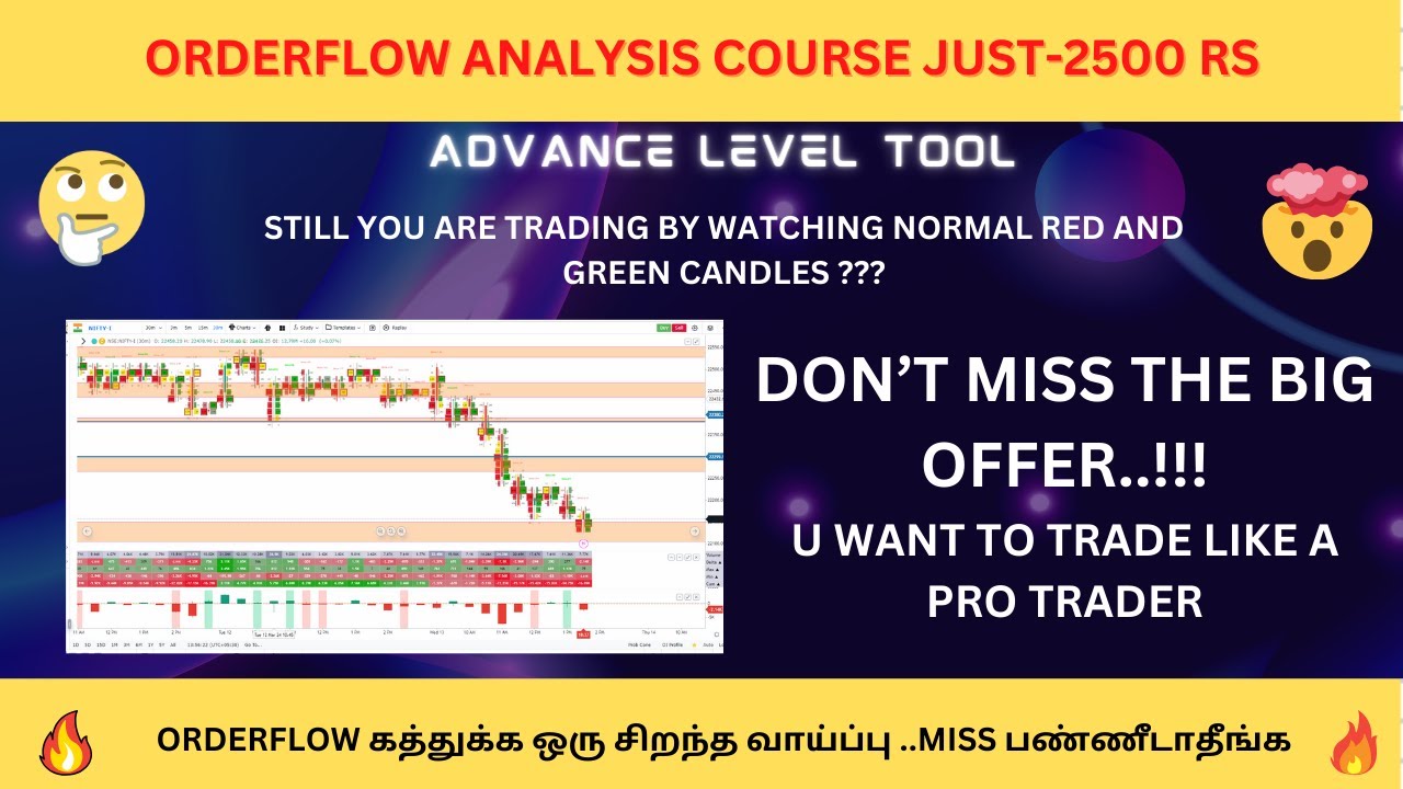 ORDERFLOW COURSE DETAILS I What is Orderflow Analysis? #orderflowtradingtamil #orderflow - YouTube