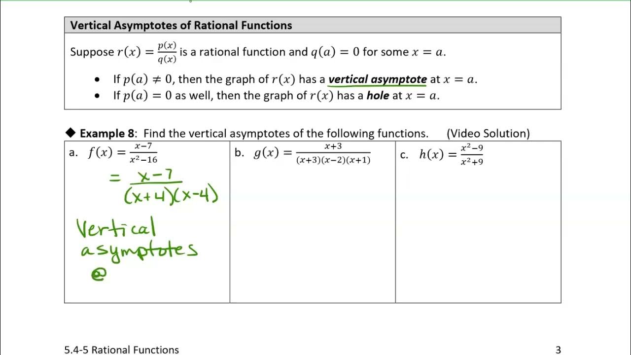 5.4-5 Rational Functions: Example 8 - YouTube