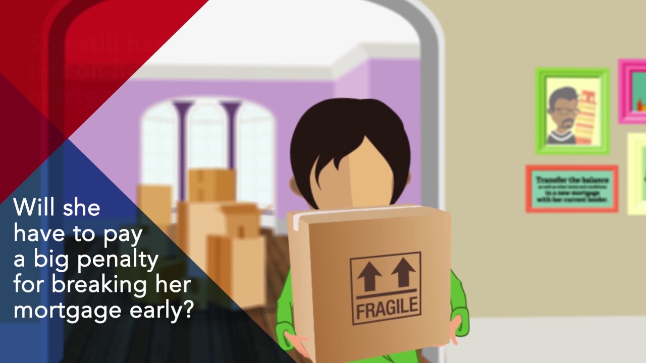 Portable Mortgage - YouTube