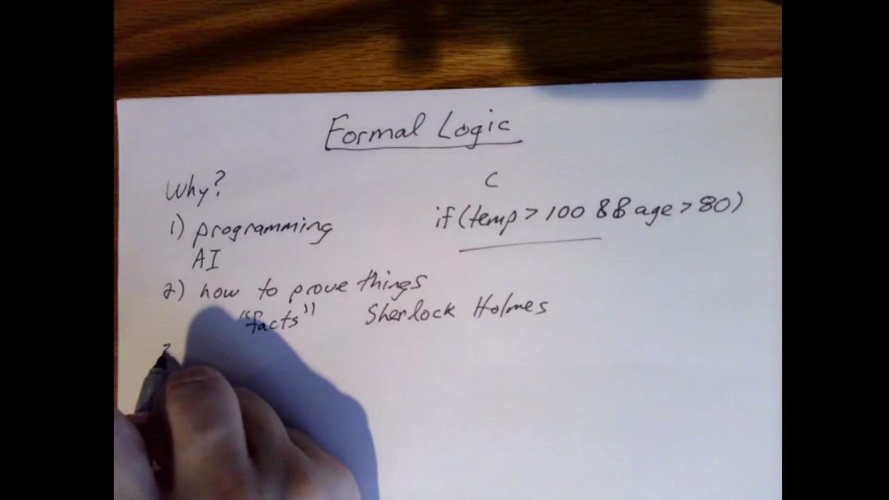 Discrete Structures: Logic -- Introduction - YouTube