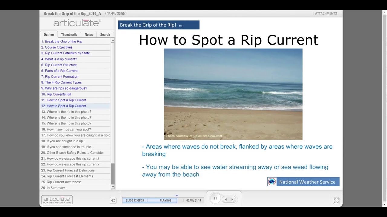 National Weather Service safety guide on RIP CURRENTS - YouTube