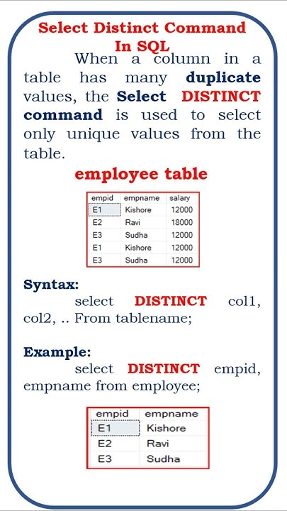What Is Select Distinct Command In Sql Ensolutions5210 Rdbms Sqldeveloper Database Dbms 8242