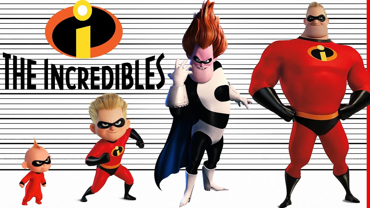 Characters From The Incredibles