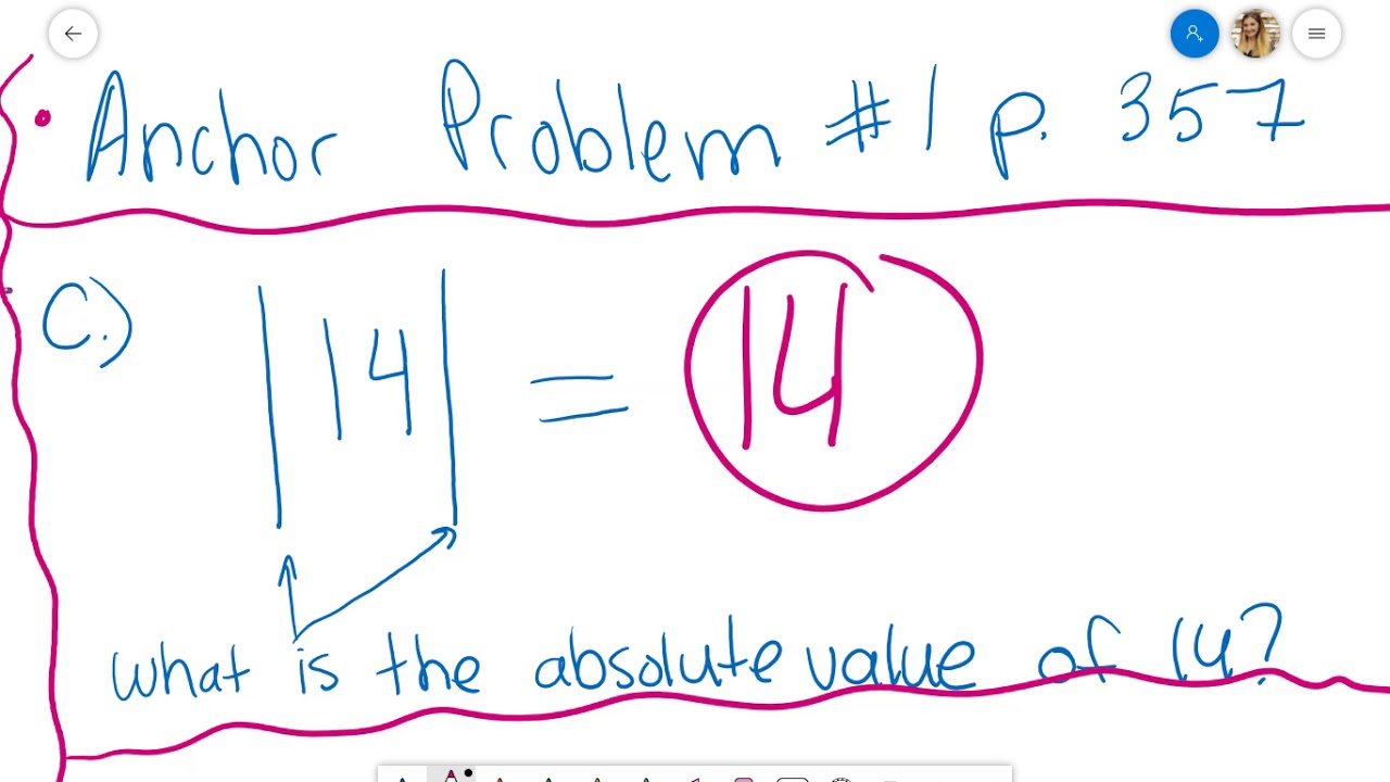 6th Grade Absolute Value Chapter 5 Lesson 2 Part 2: Mar 31, 2020 - YouTube