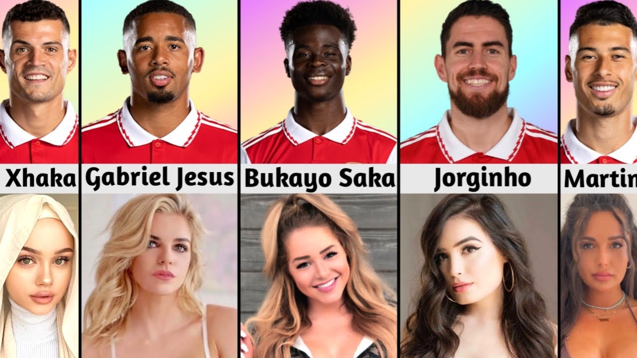 Arsenal Players Wives & Girlfriends - YouTube