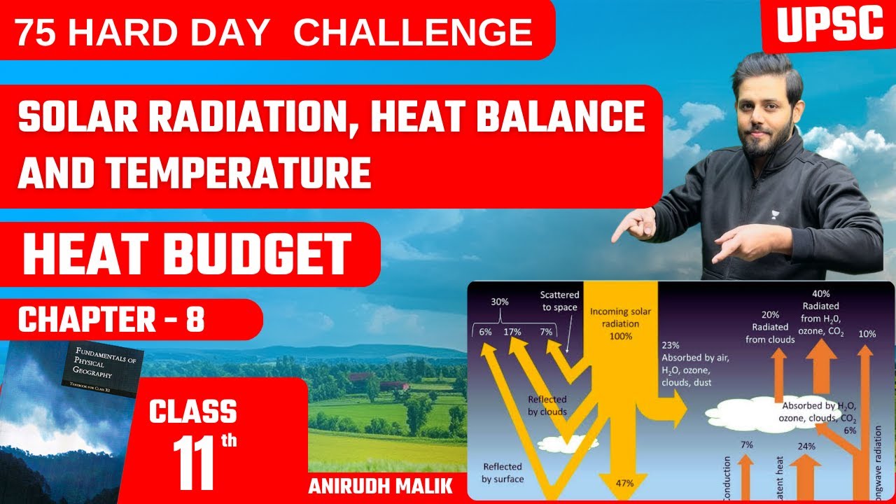 [Geography] Solar Radiation, Heat Balance &Temperature | Heat Budget ...