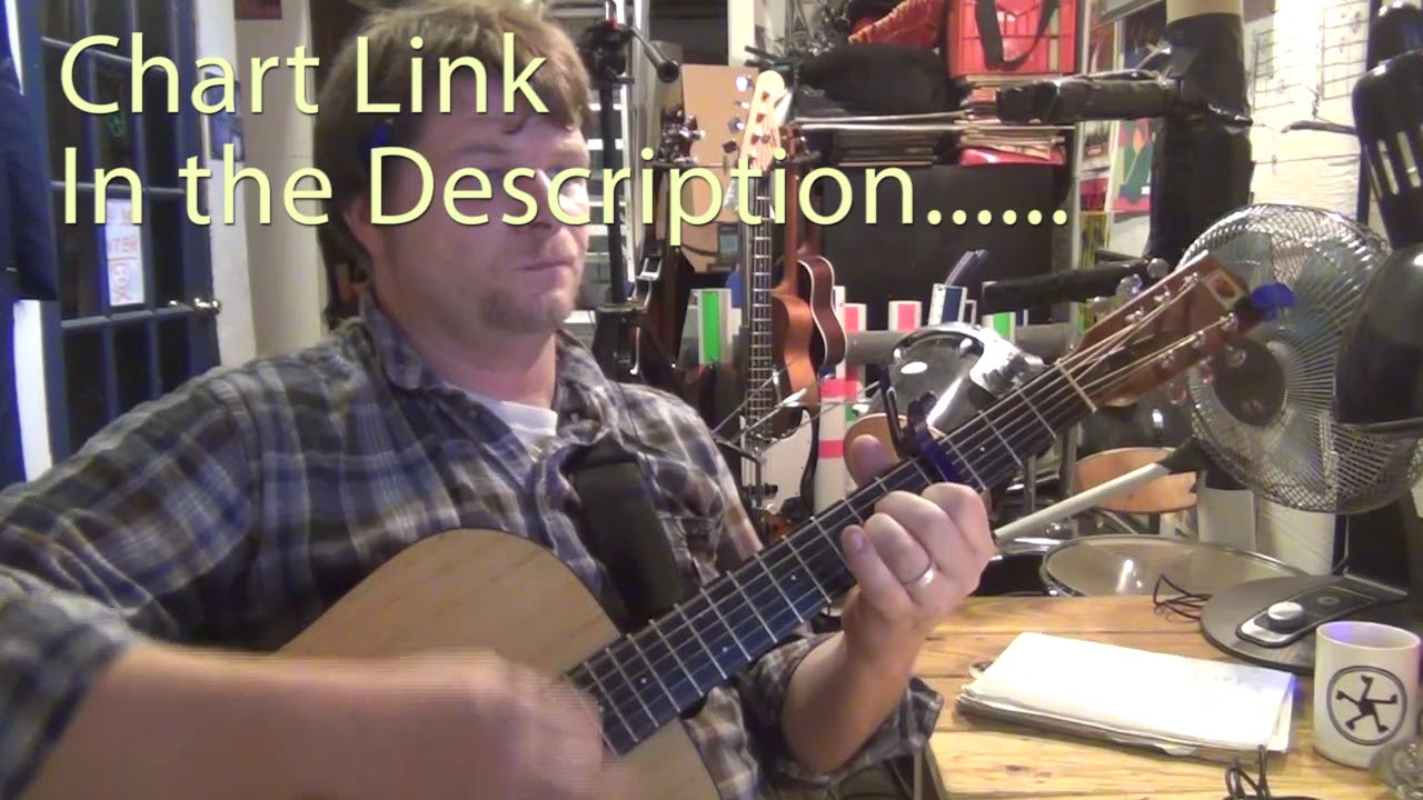 Location (Khalid) Guitar Chord Chart - Capo 4th - YouTube