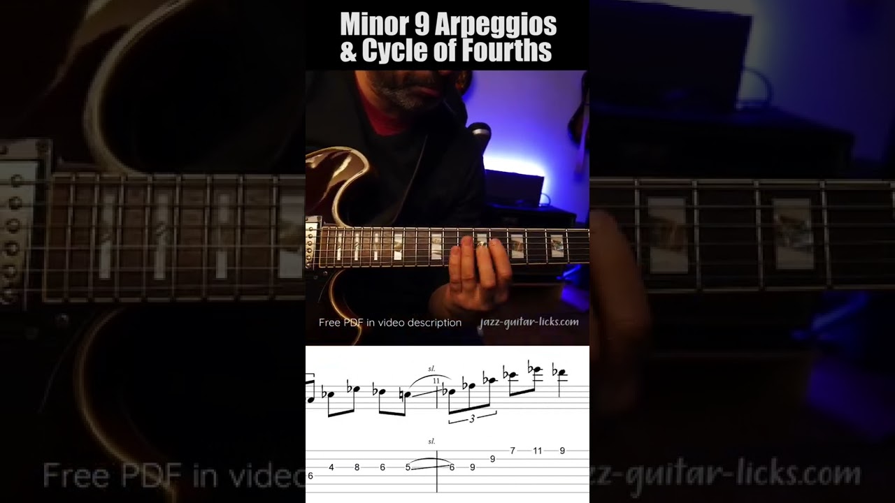 Minor 9 Guitar Arpeggio Workout With Free PDF /// Short Guitar Lesson - YouTube