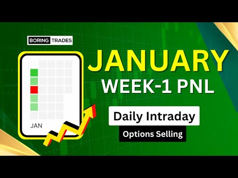 Weekly PNL: Options Selling | Jan- Week 1 P&L | Profitable Week ...