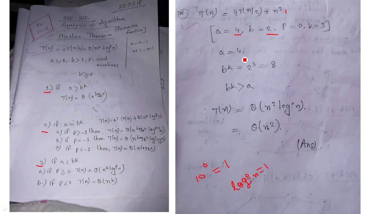 Master Theorem - YouTube