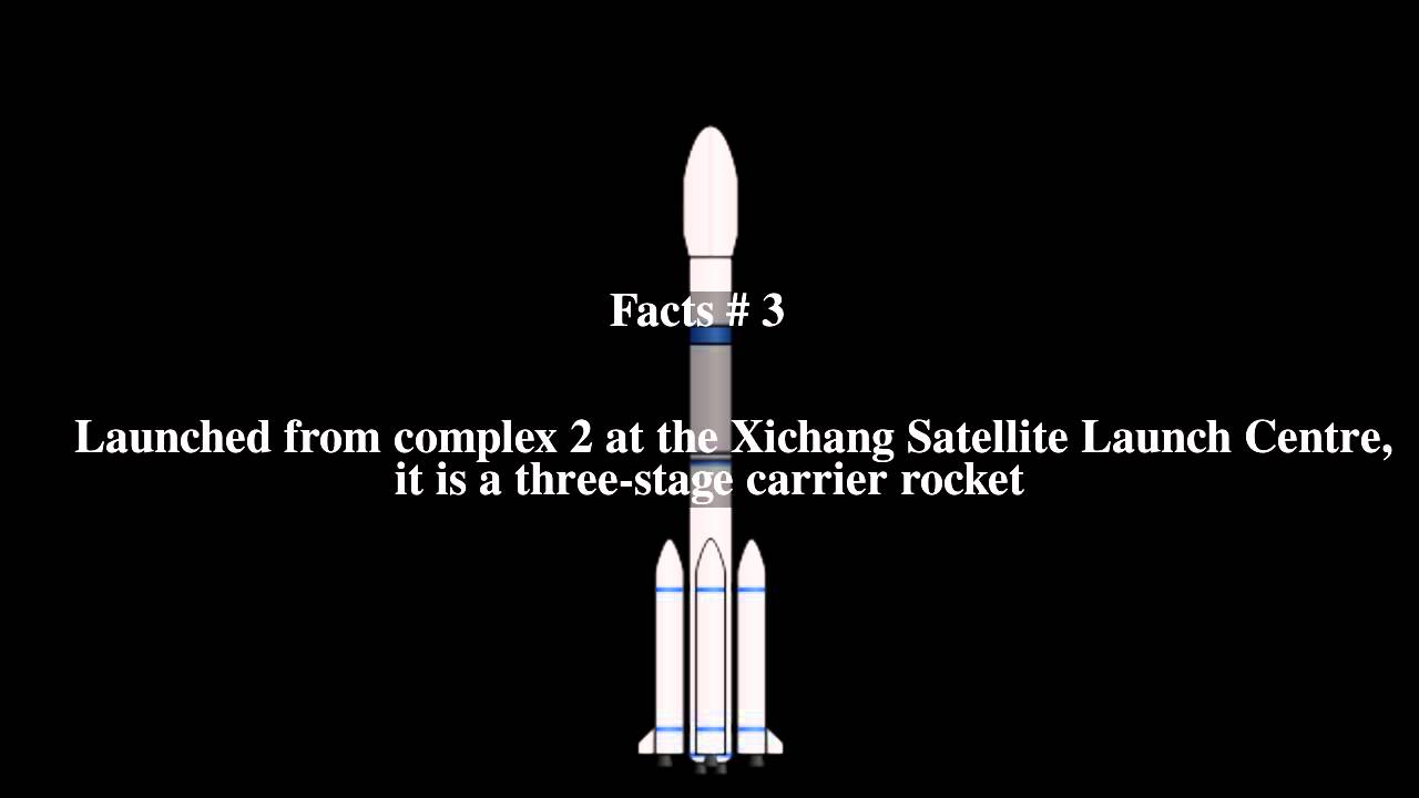 Long March 2E Top # 5 Facts - YouTube