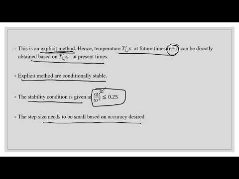 MATLAB code for solving 2D Heat Conduction Problem: FTCS Finite ...