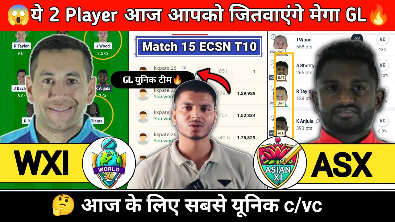 WXI vs ASX Dream11 Prediction, WXI vs ASX Dream11, WXI vs ASX, WXI vs ...