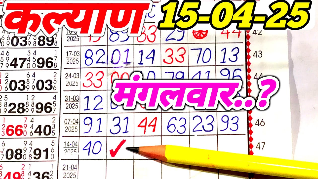 Kalyan Today 14-04-2025 | Kalyan Chart | Satta Matka | Fix Open & Jodi ...