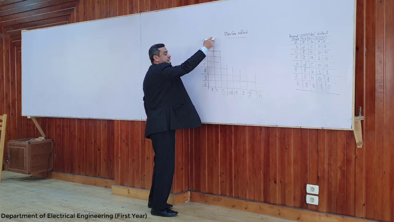(Lecture 2: in Arabic): Reducing the state table using implication chart - YouTube