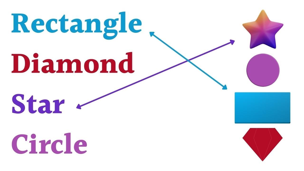 Shapes Names In English | Shapes Names English | English Shapes Names ...