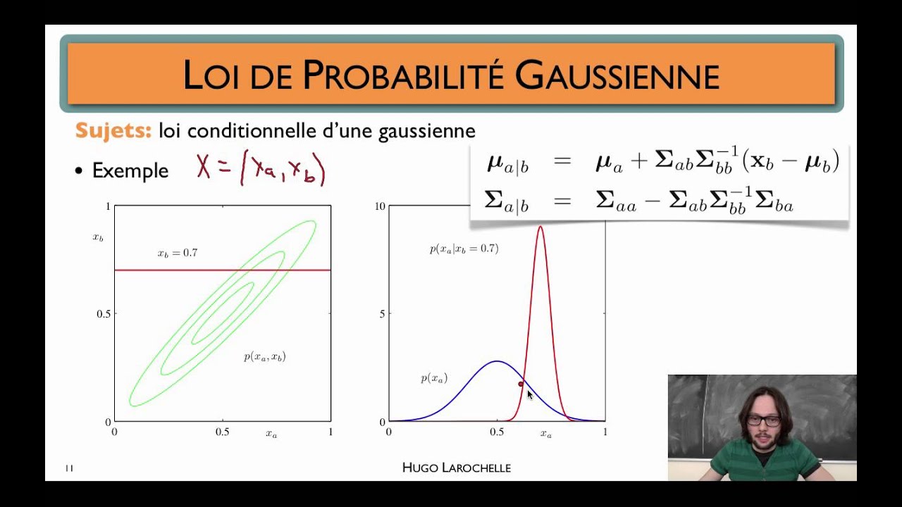 Apprentissage automatique [2.11] : Formulation probabiliste - loi ...